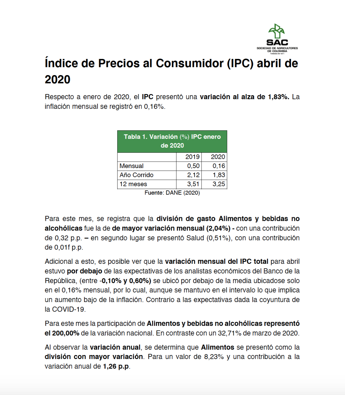 IPC abril 2020 - SAC - Sociedad de Agricultores de Colombia